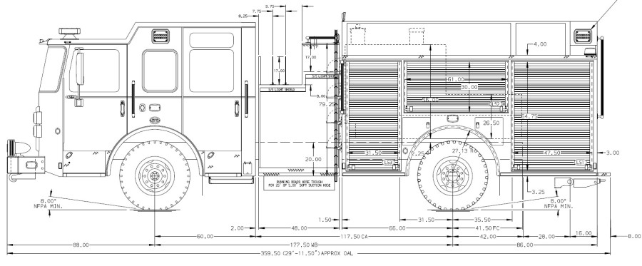 Pierce Saber 7010 Pumper | Fire Truck Inventory